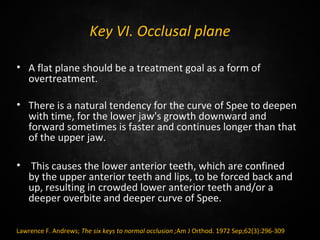 Andrew's Six Keys | PPT