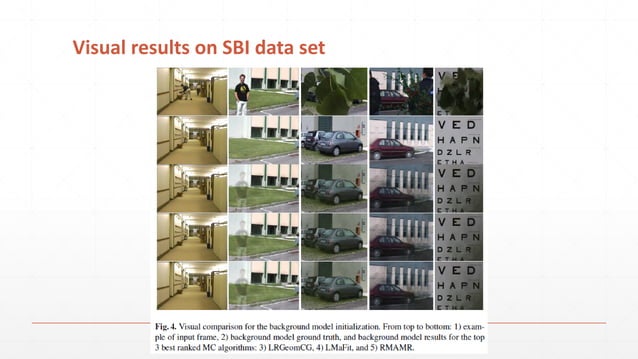 Comparison Of Matrix Completion Algorithms For Background Initialization In Videos Ppt