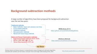 Comparison of Matrix Completion Algorithms for Background Initialization in Videos | PPT | Free ...