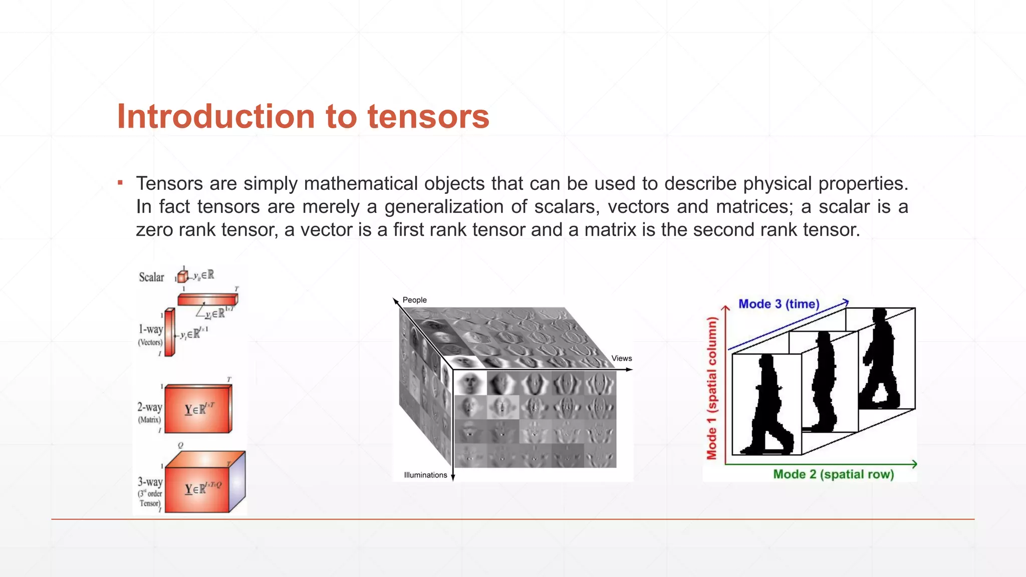 Incremental And Multi Feature Tensor Subspace Learning Applied For