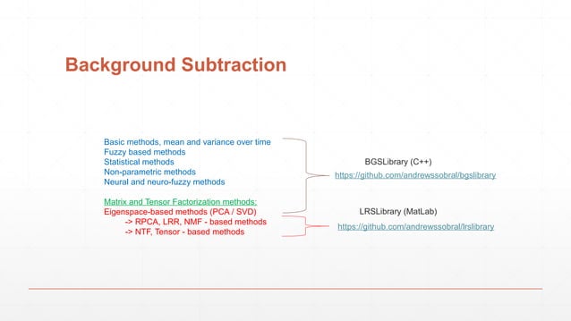 Incremental And Multi Feature Tensor Subspace Learning Applied For Background Modeling And