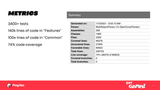 75% code coverage in Unity: How to create testable architecture ...