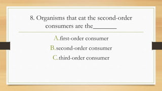 Organisms's Interaction.pptx