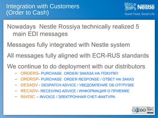 Andrey busygin. nestle | PPT