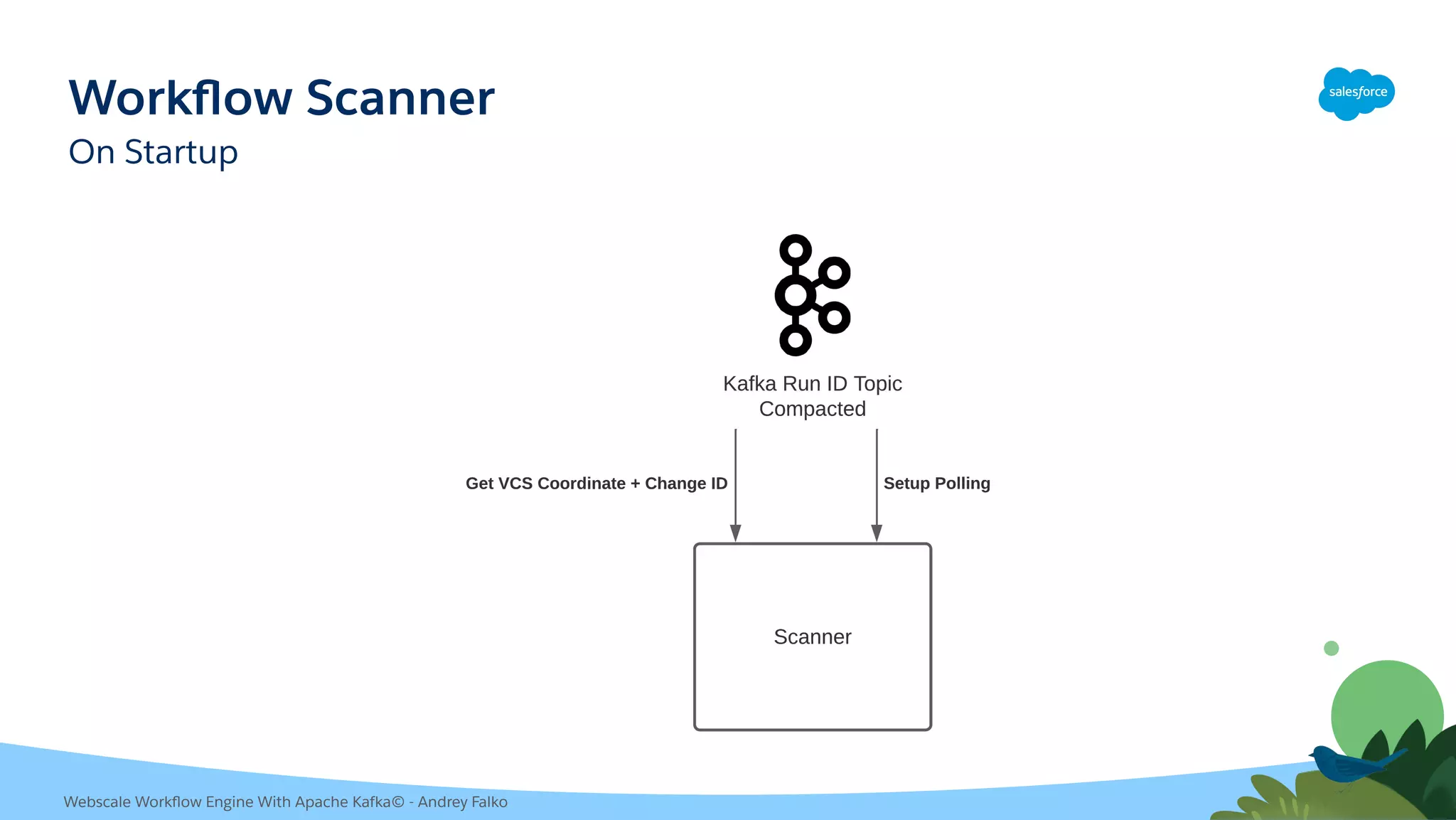 Webscale Workflow Engine With Kafka With Andrey Falko | Current 2022 | PDF
