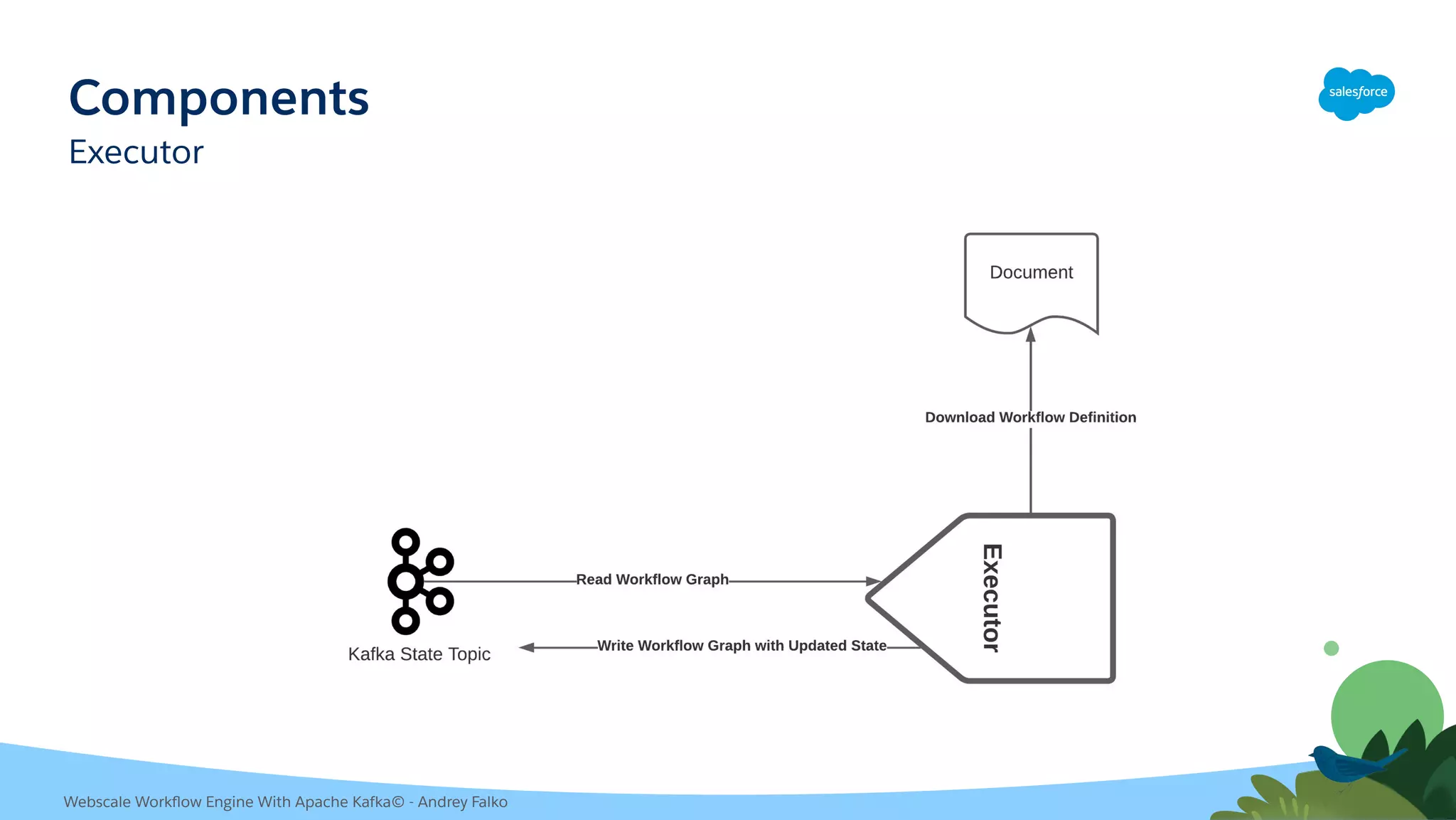Webscale Workflow Engine With Kafka With Andrey Falko | Current 2022 | PDF