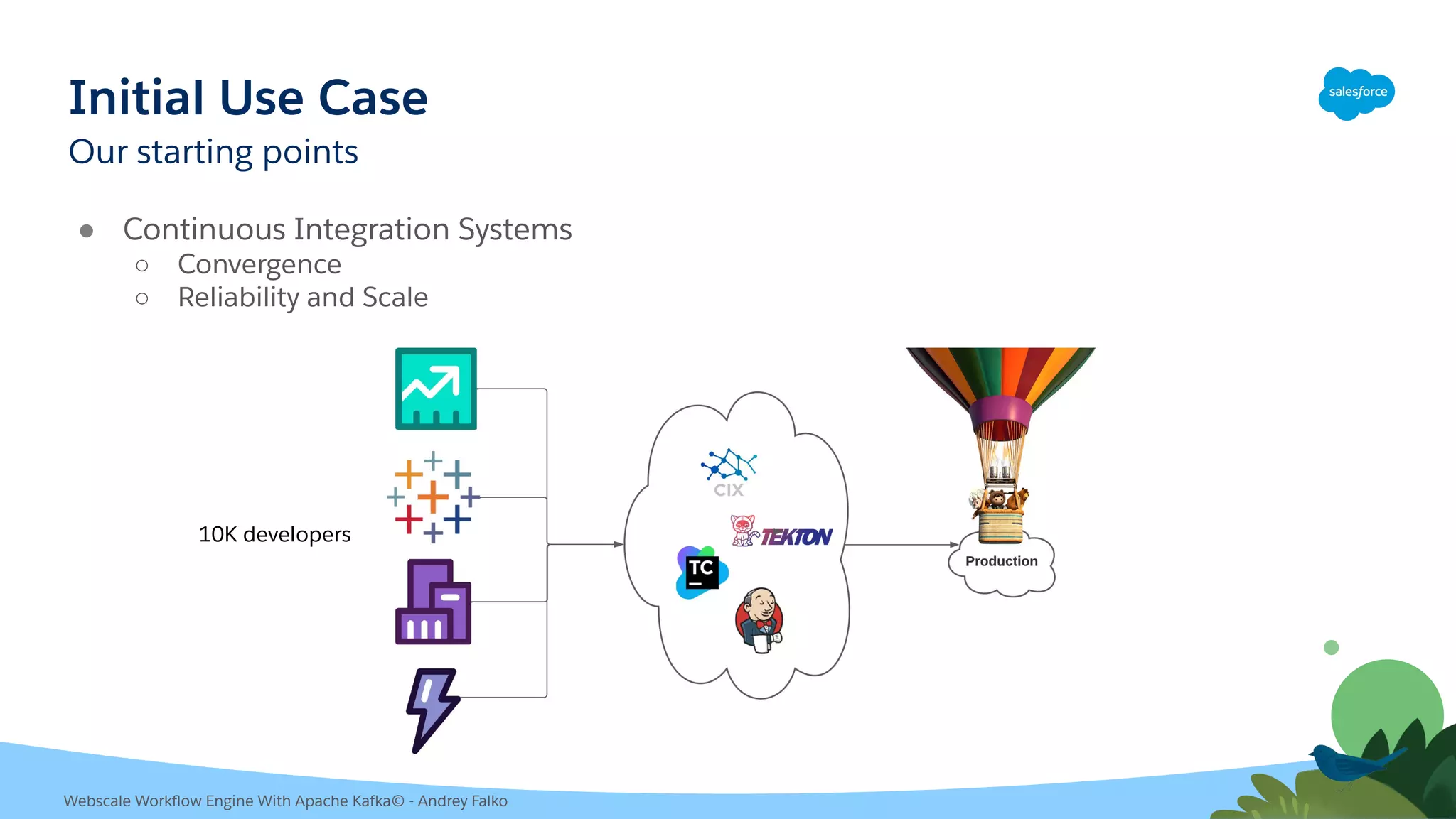 Webscale Workflow Engine With Kafka With Andrey Falko | Current 2022 | PDF