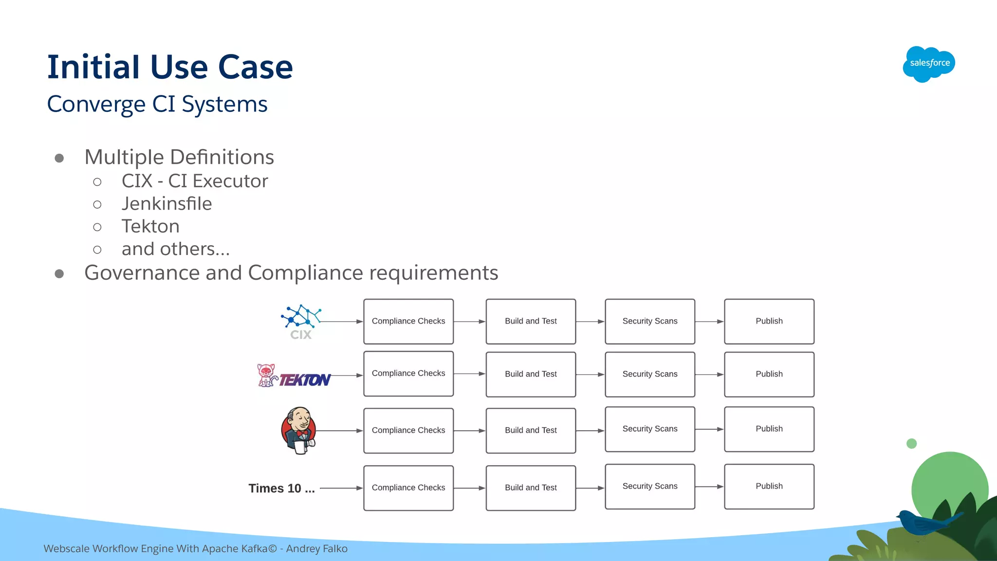 Webscale Workflow Engine With Kafka With Andrey Falko | Current 2022 | PDF
