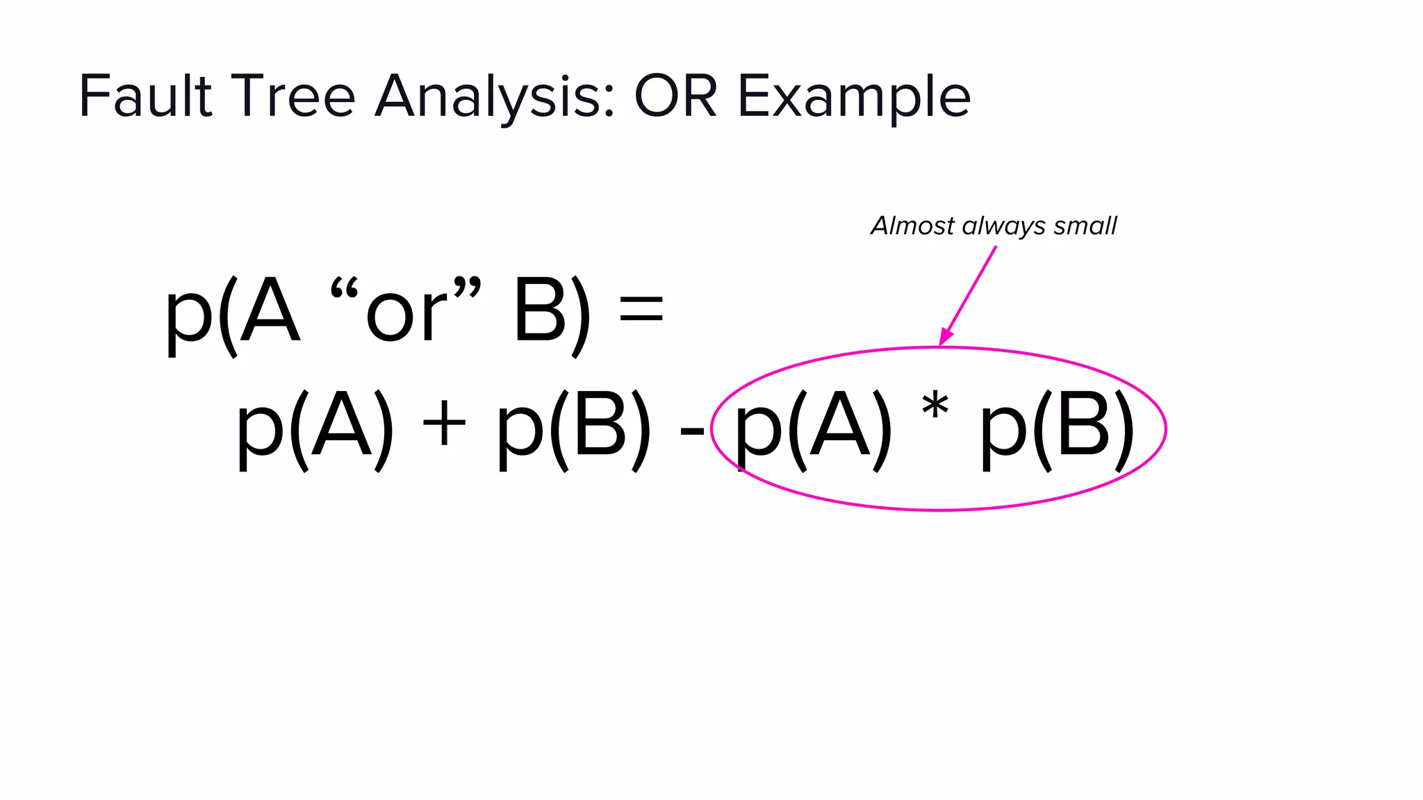 Bulletproof Kafka With Fault Tree Analysis Andrey Falko Lyft Kafka