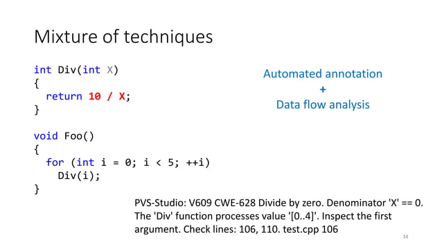 Story Of Static Code Analyzer Development Ppt