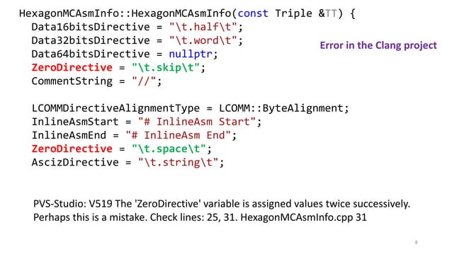 Story of static code analyzer development | PPT