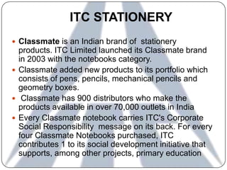 ITC Ltd | PPT