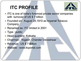 ITC Ltd | PPT