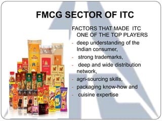 ITC Ltd | PPTX