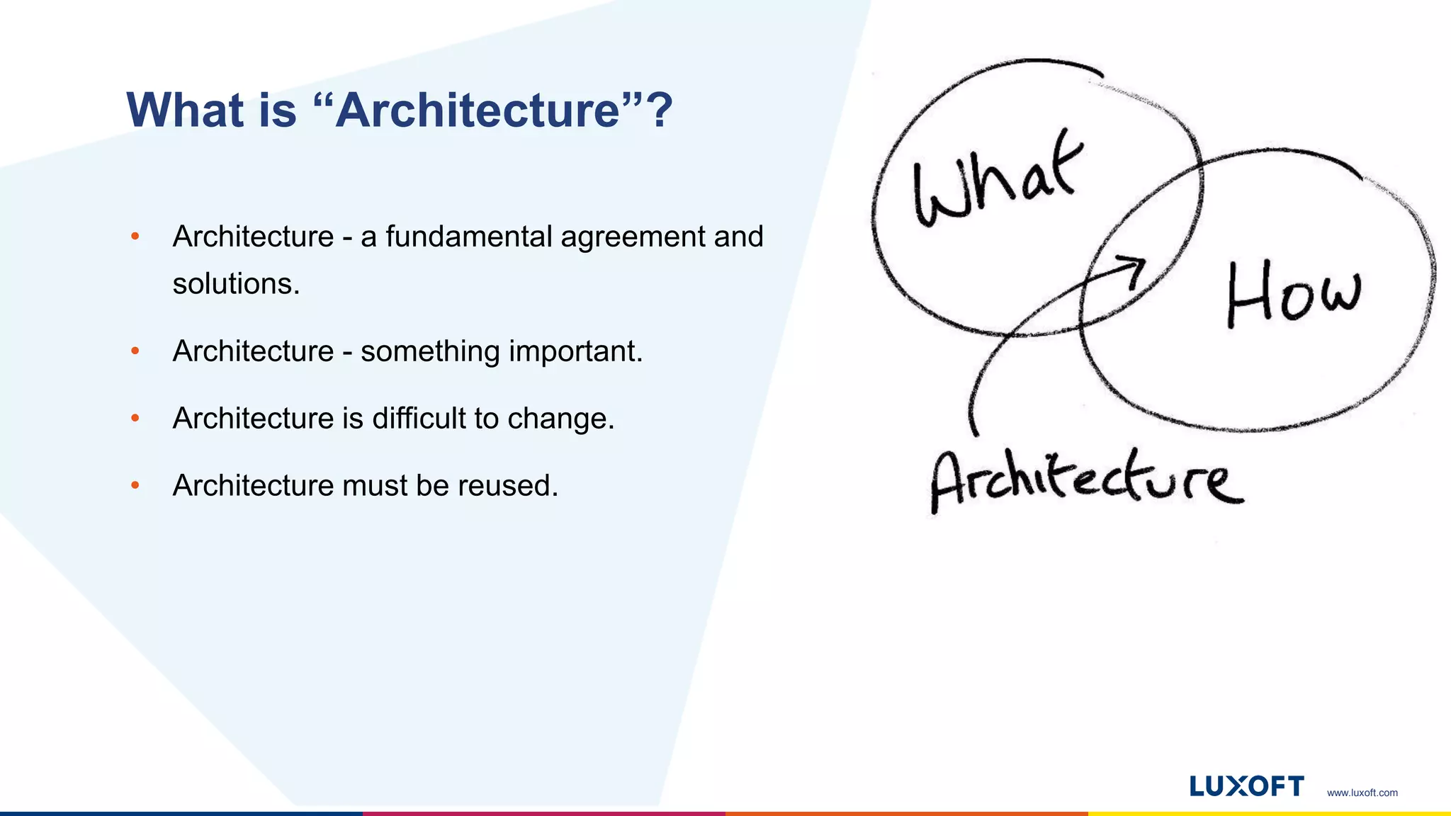 Andrii Sliusar Module Architecture Of React Redux Applications Ppt