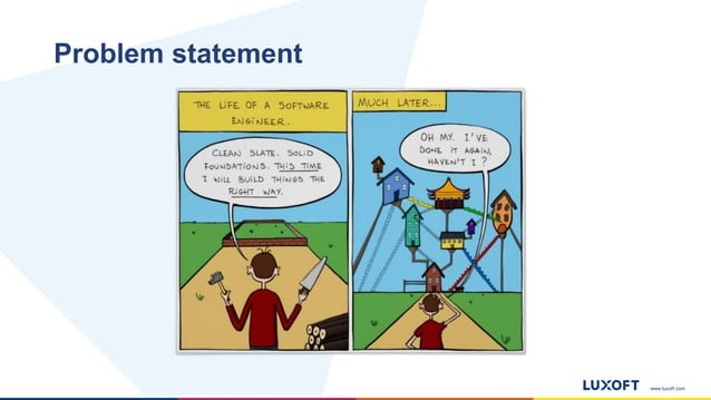 Andrii Sliusar "Module Architecture of React-Redux Applications" | PPT