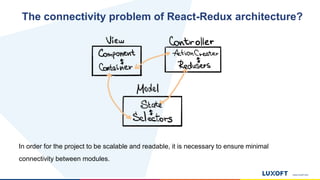 Andrii Sliusar "Module Architecture of React-Redux Applications" | PPT