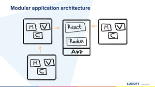 Andrii Sliusar "Module Architecture of React-Redux Applications" | PPT