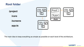 Andrii Sliusar "Module Architecture of React-Redux Applications" | PPT