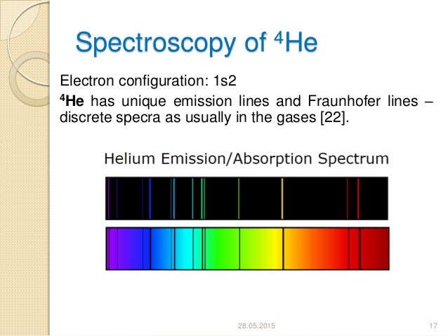 Helium Spectral Lines