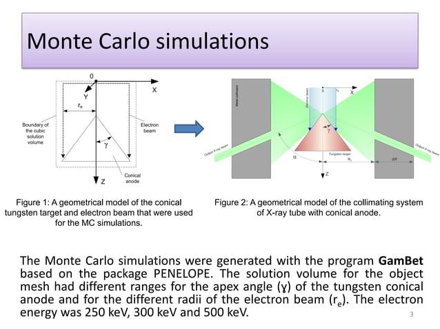 Monte Carlo Simulations Of Production Of Collimated Panoramic X Rays Using A Conical Anode Type