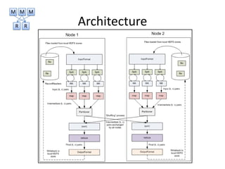 Cloud infrastructure. Google File System and MapReduce - Andrii Vozniuk ...