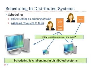 Scheduling in distributed systems - Andrii Vozniuk | PPTX