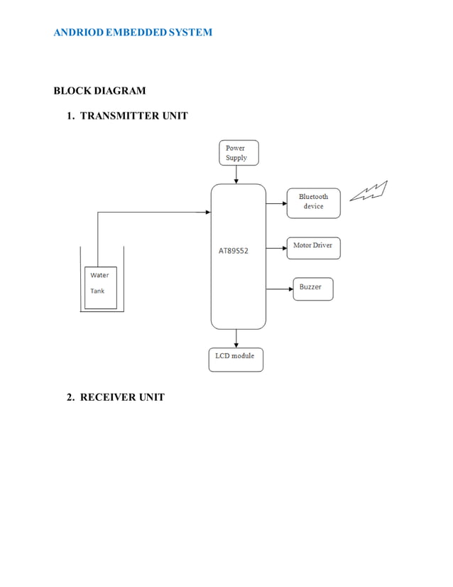 Andriod 6. water level monitoring and control | PDF