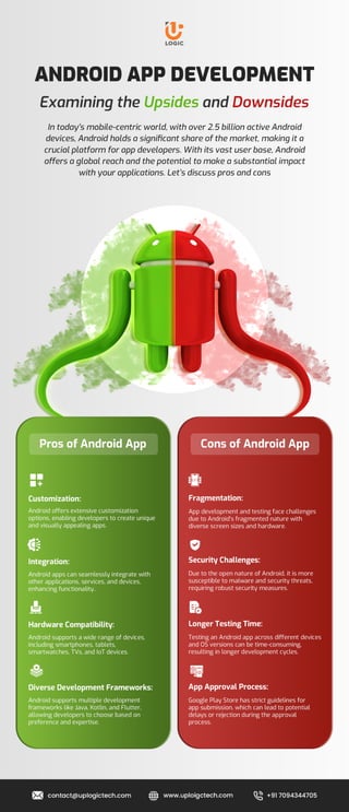 Android App Development: Examining the Upsides and Downsides | PDF