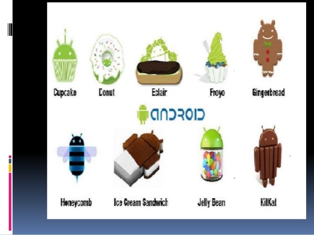 Andriod (operating system)