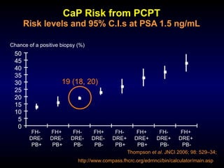 NY Prostate Cancer Conference - G.L. Adriole - Session 8: Debate 3 ...