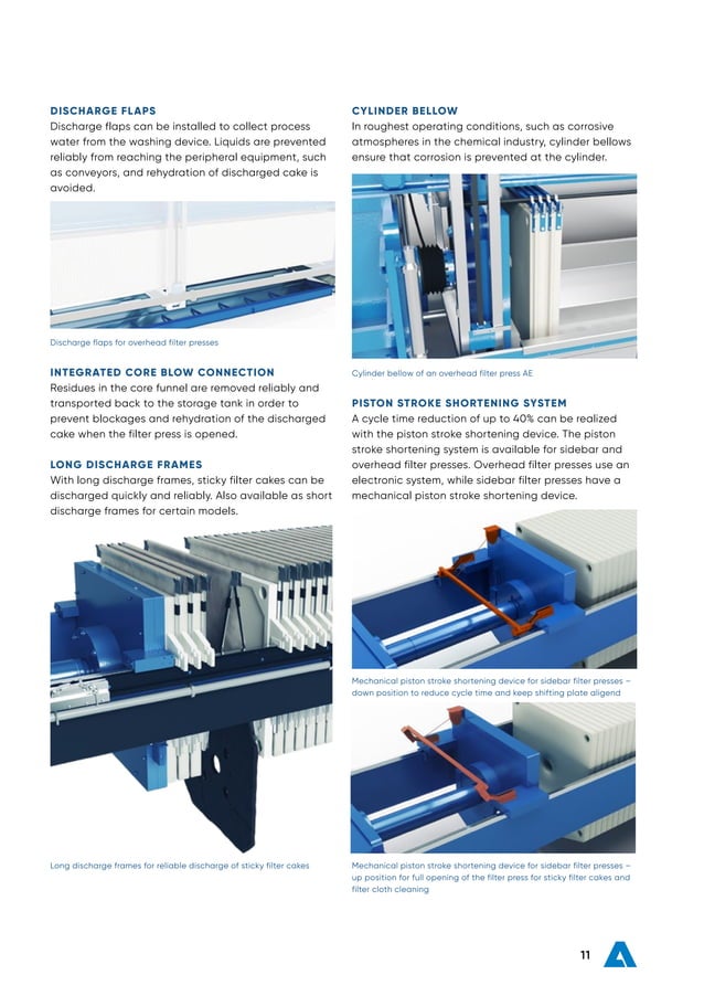 Andritz sidebar-and-overhead-filter-presses-data | PDF