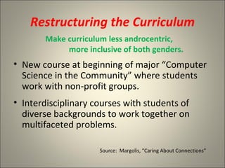 Androcentric Bias Computers | PPT