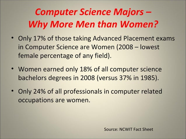 Androcentric Bias Computers | PPT