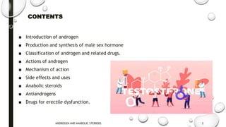 ANDROGEN AND ANABOLIC STEROIDS.pptx