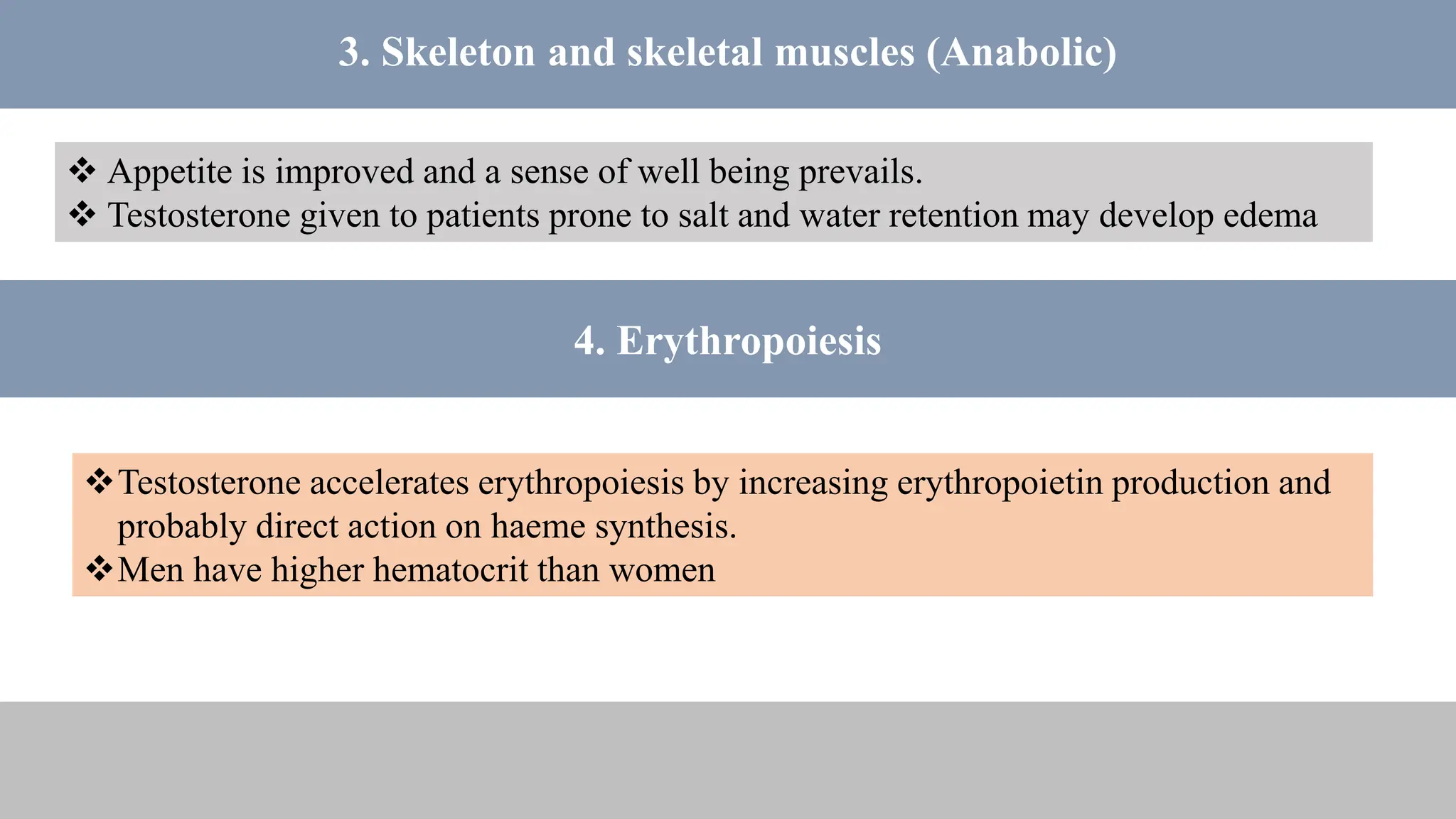 Androgen ppt by Baasir Umair Khatak.pptx