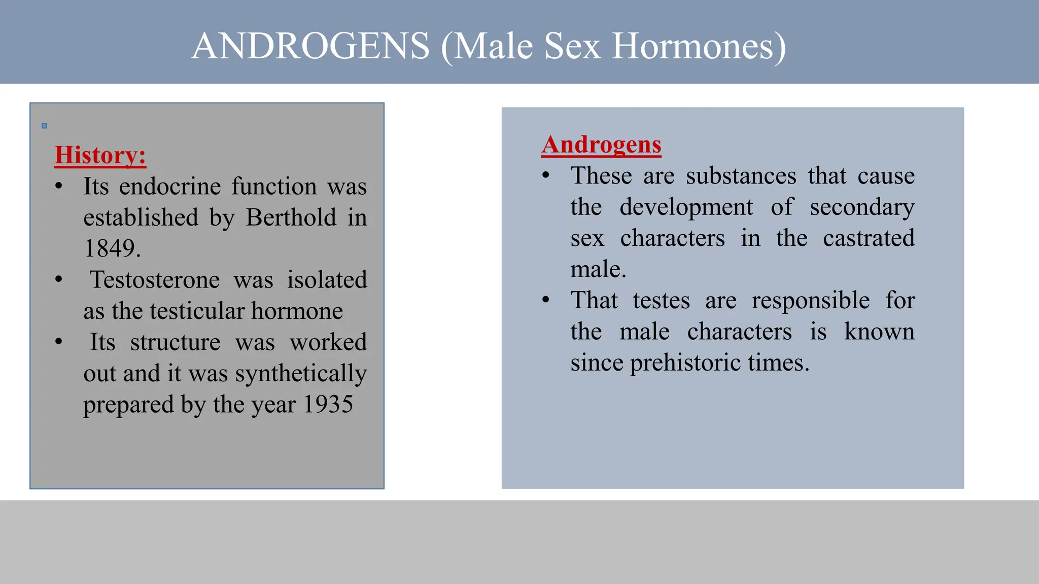 Androgen ppt by Baasir Umair Khatak.pptx