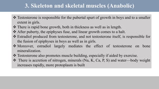 Androgen ppt by Baasir Umair Khatak.pptx
