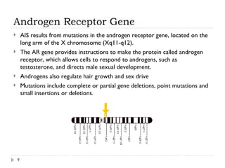 Androgen+Insensitivity | PPT
