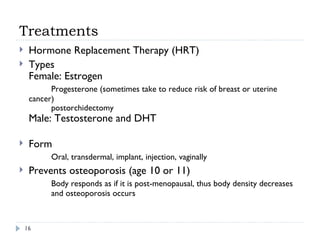 Complete Androgen Insensitivity Syndrome Diagram