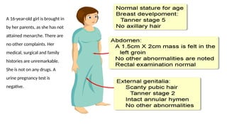 Androgen Insensitivity syndrome(AIS).pptx