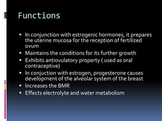 Androgens | PPT