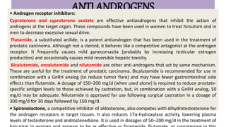 androgens.pptx