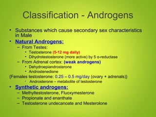 Androgens - drdhriti | PPT