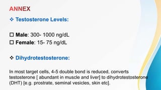 Androgens | PPTX
