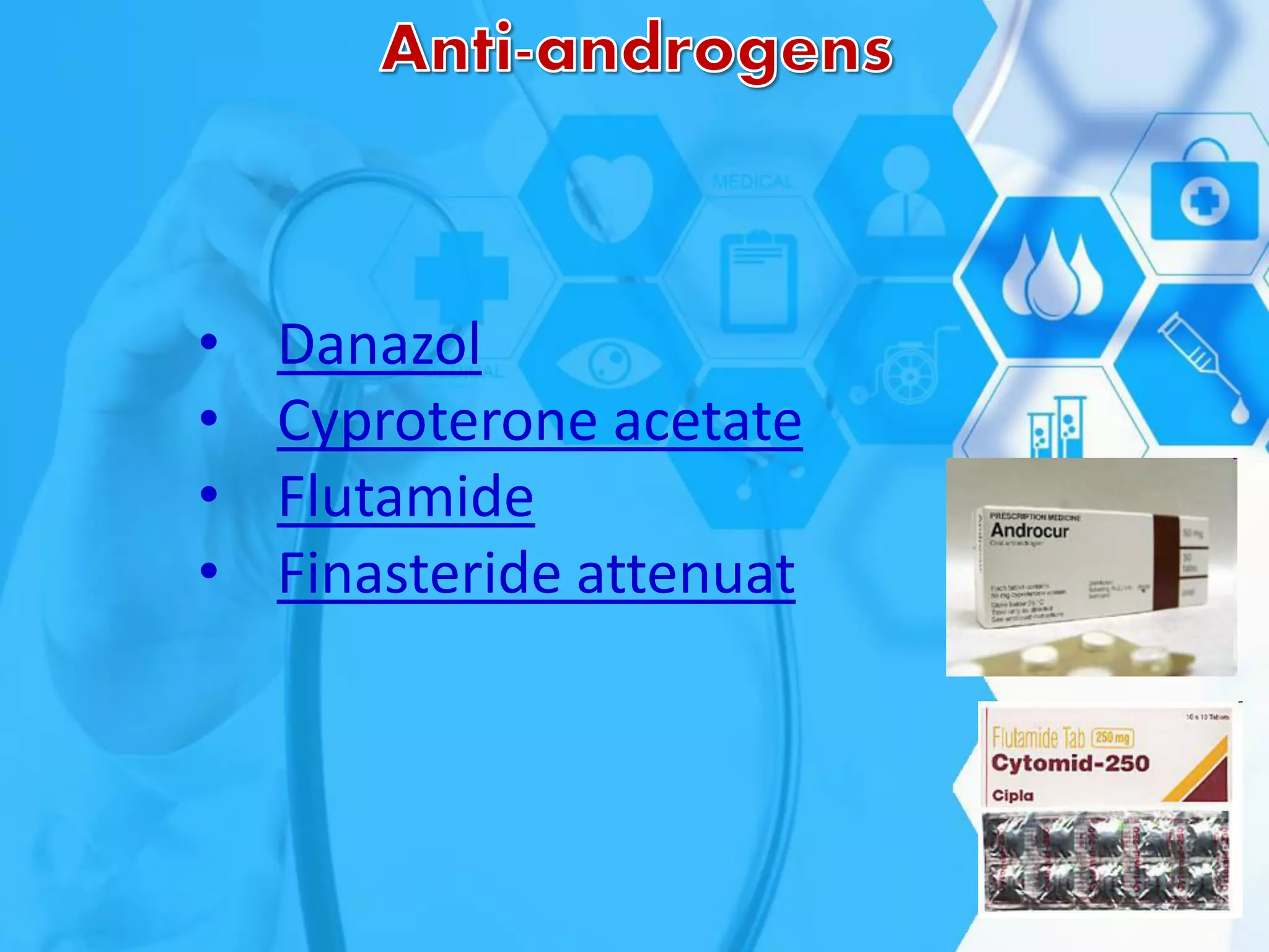 Androgens Male Sex Hormones Pdf