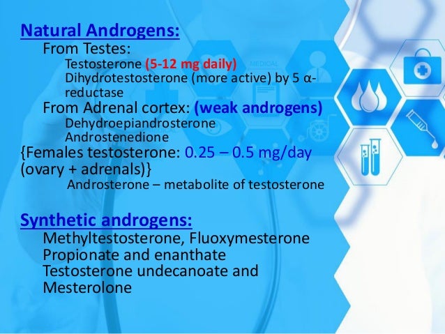 Androgens Male Sex Hormones