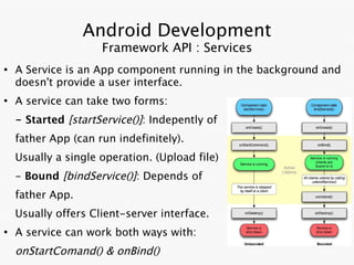 Android Development in a Nutshell | PDF | Operating Systems | Computer Software and Applications