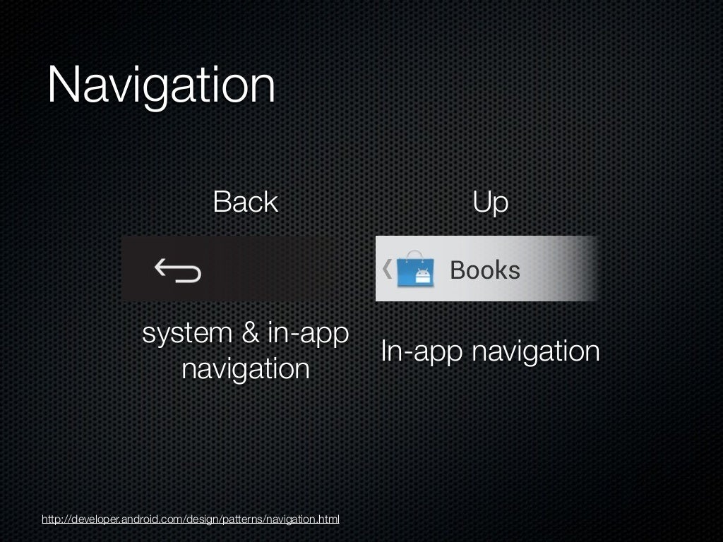 Swipe Views Swiping Between Detail