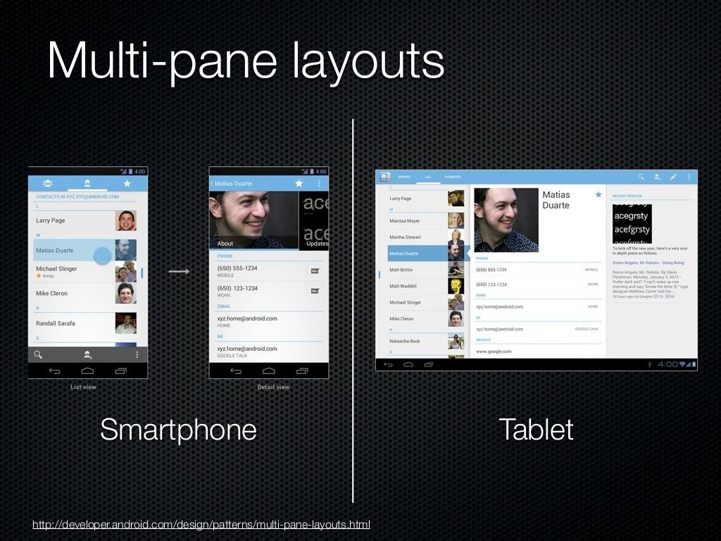 Selection Contextual Action Bar Dynamically